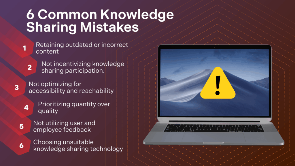 6 Common Knowledge Sharing Mistakes| Bloomfire