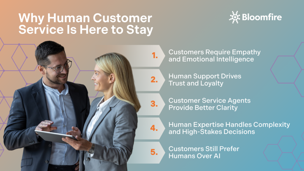 How to Balance AI and Human Customer Service | Bloomfire