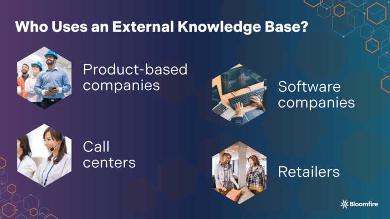 Internal vs. External Knowledge Base: What's the Difference? |Bloomfire