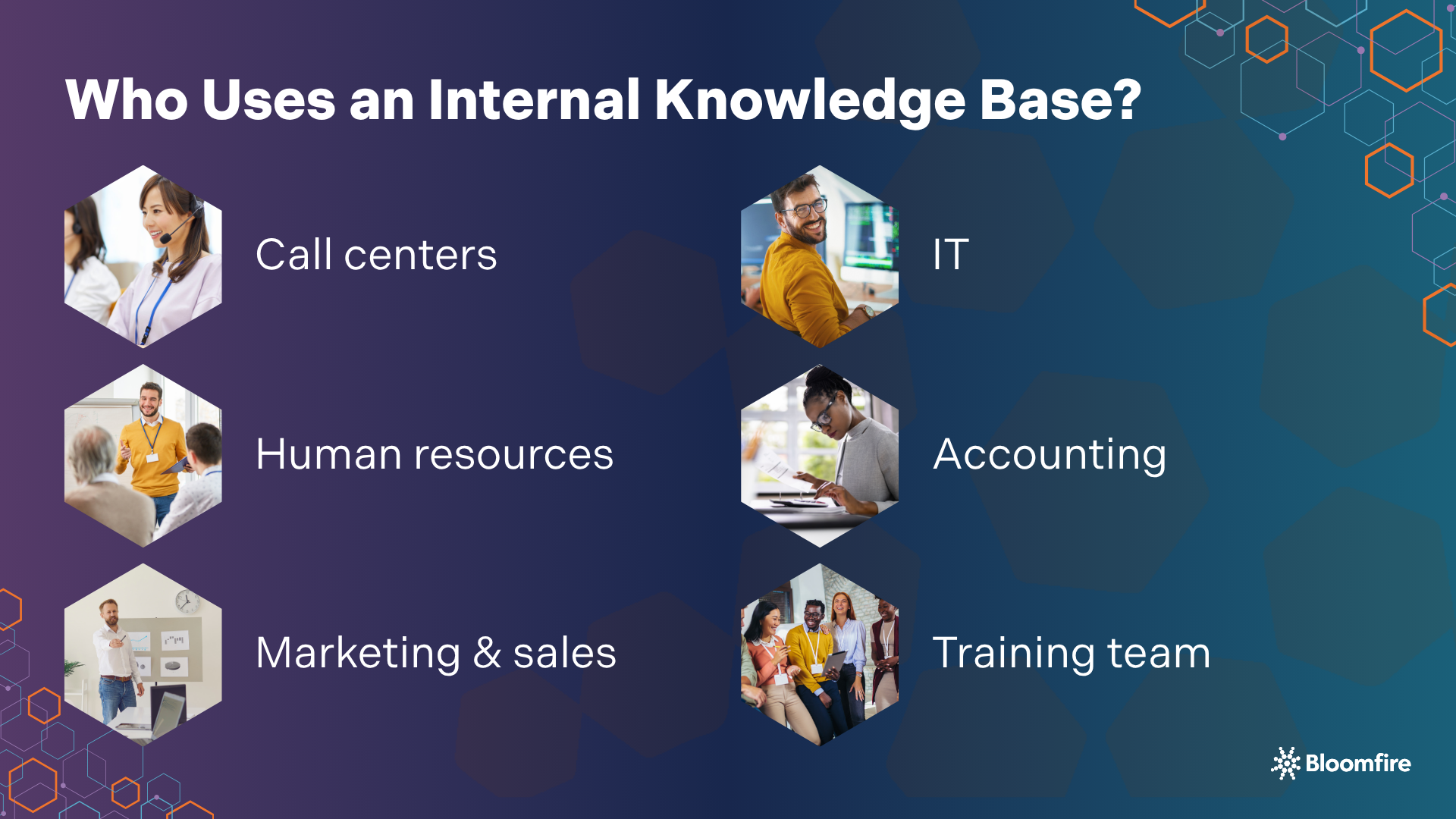 Internal vs. External Knowledge Base: What's the Difference? |Bloomfire