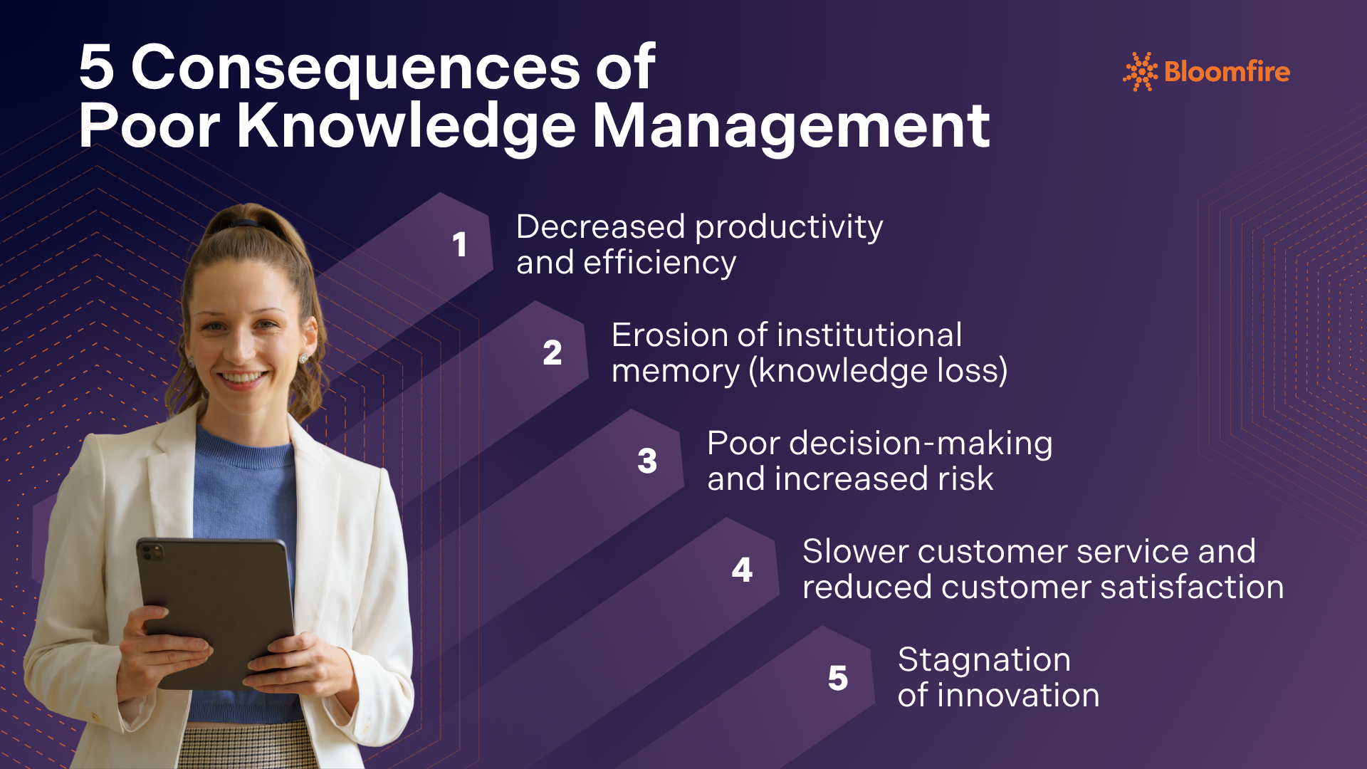 Why is Knowledge Management Important? | Bloomfire