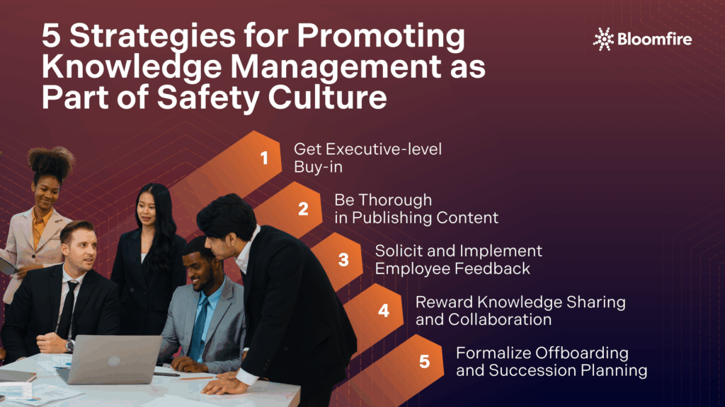 The Importance of Knowledge Management in Safety Culture | Bloomfire