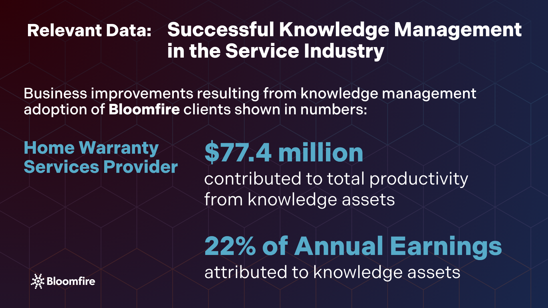 The Role of Knowledge Management in the Service Industry | Bloomfire
