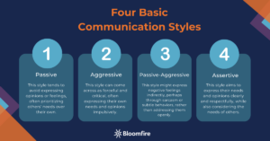 9 Common Communication Issues In The Workplace | Bloomfire