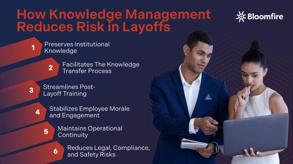 6 Ways to Ensure Seamless Knowledge Management Transitions | Bloomfire