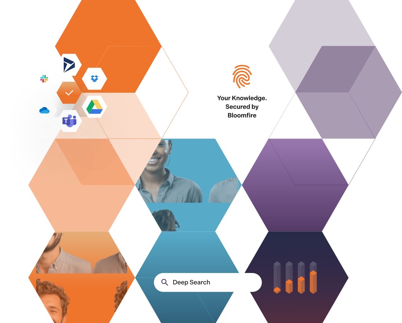 Proven Utility Company Knowledge Management System Bloomfire