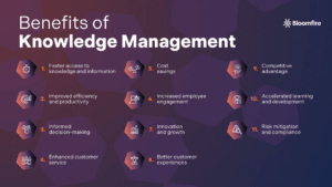 11 Benefits of Knowledge Management | Bloomfire