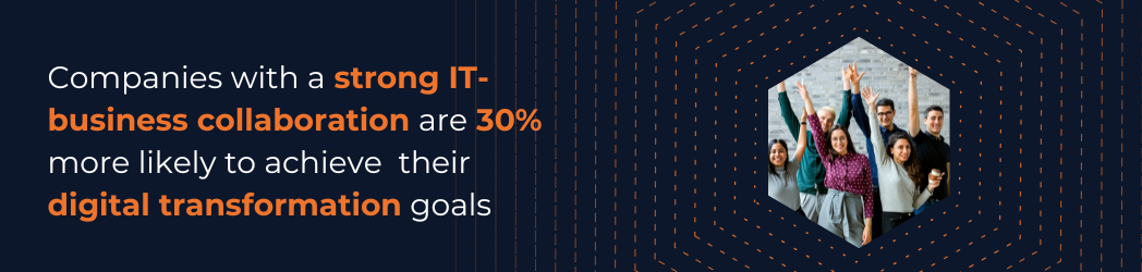 The 7 Knowledge Management Trends Shaping 2025 | Bloomfire