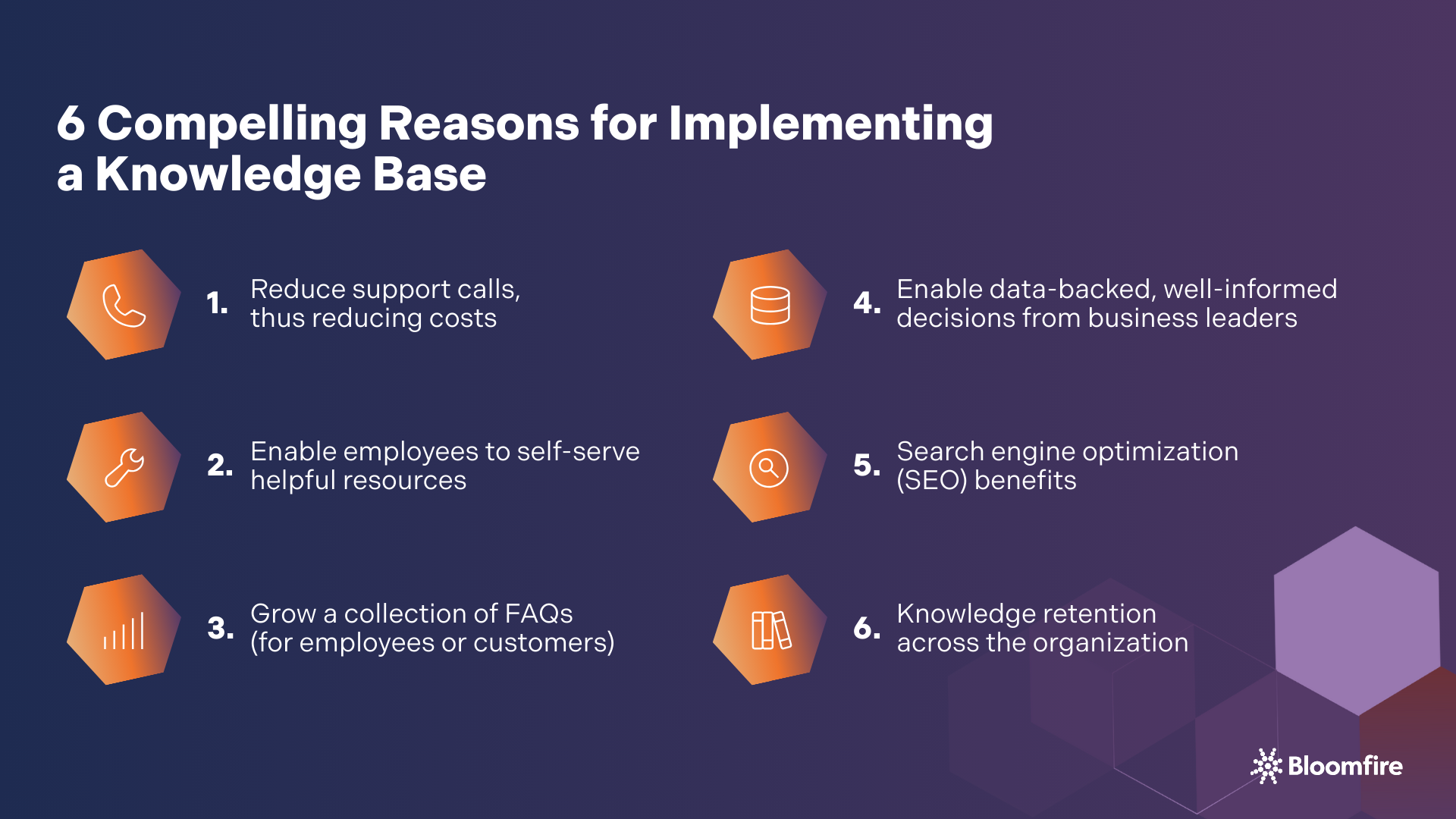 What Is a Knowledge Base | Bloomfire