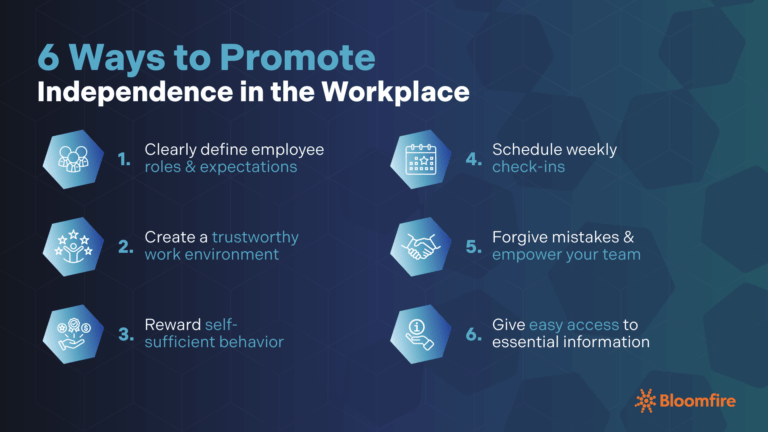 How to Encourage Your Team to be Self-Sufficient at Work | Bloomfire