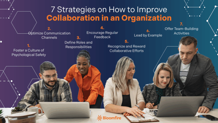 How to Improve Collaboration in an Organization | Bloomfire