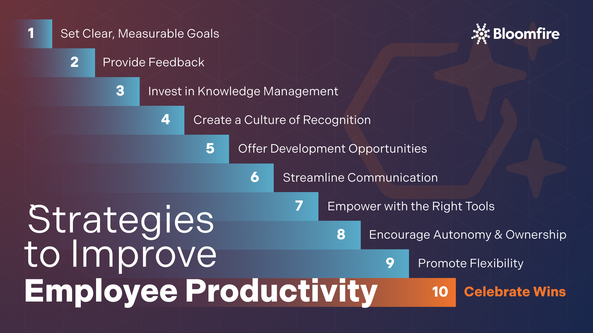 Guide to Improving Employee Productivity Effectively | Bloomfire