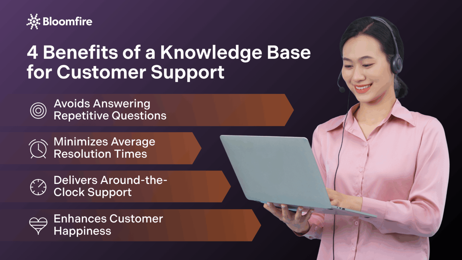 What is a Customer Support Knowledge Base? | Bloomfire