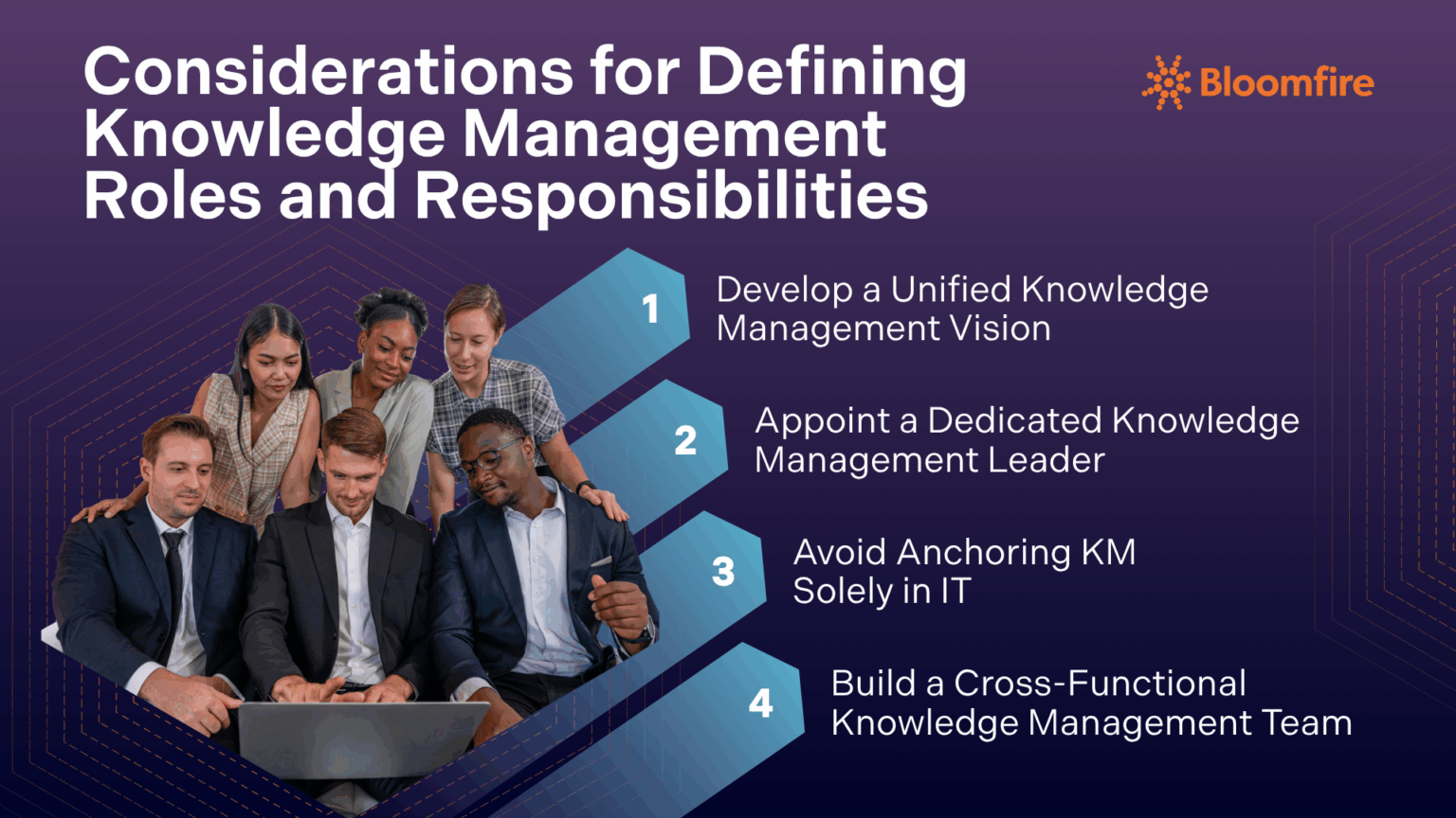 Who is Responsible for Knowledge Management? | Bloomfire