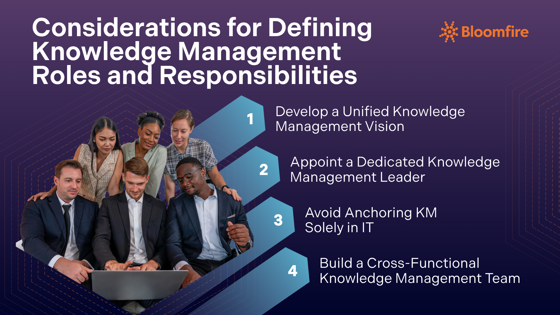 Who is Responsible for Knowledge Management? | Bloomfire