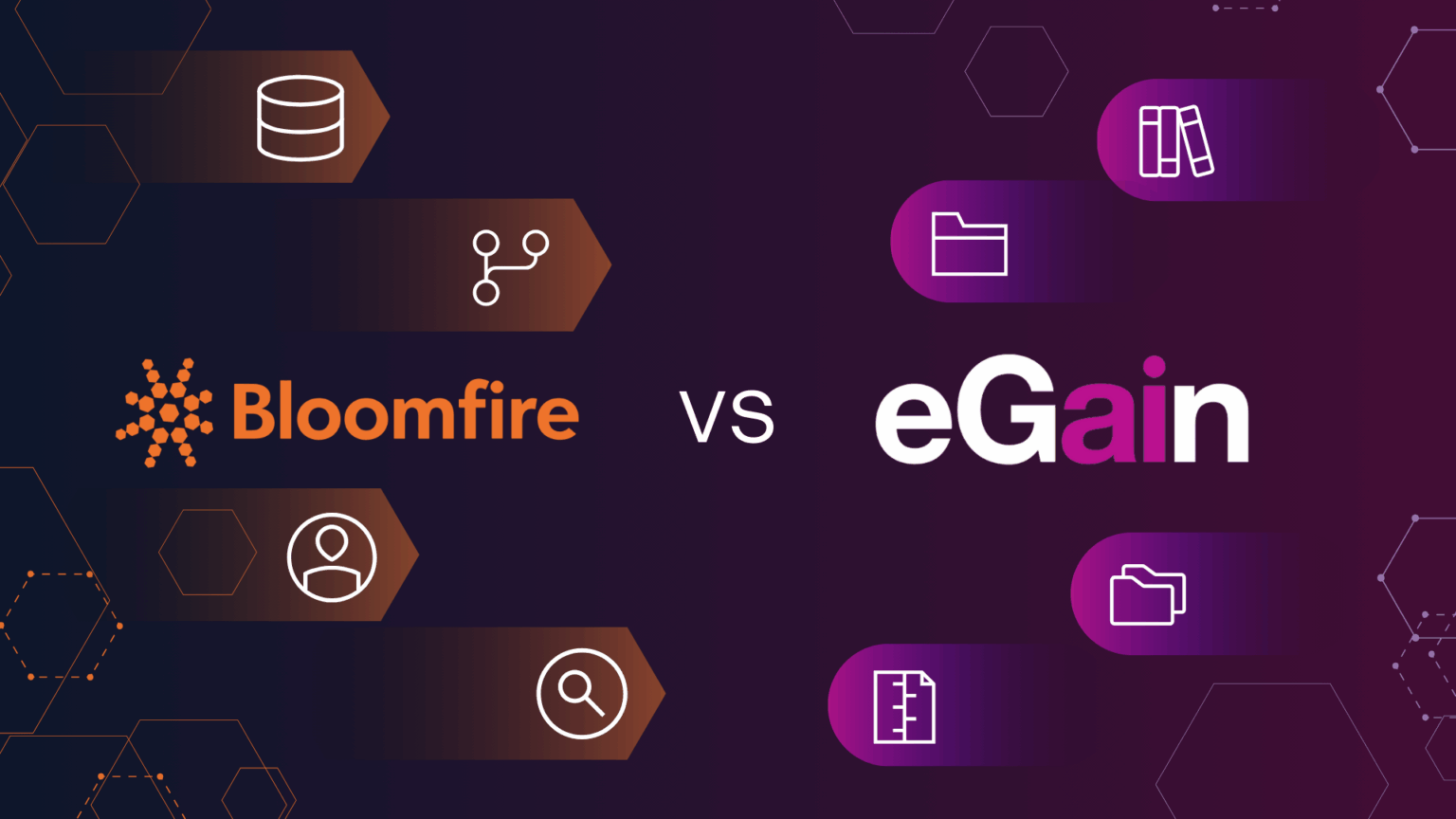 What is eGain? A Comprehensive Guide