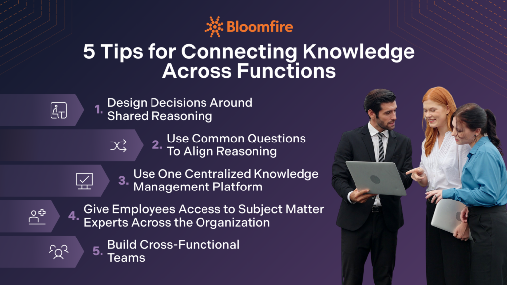 How Knowledge Management Leads to Operational Excellence | Bloomfire