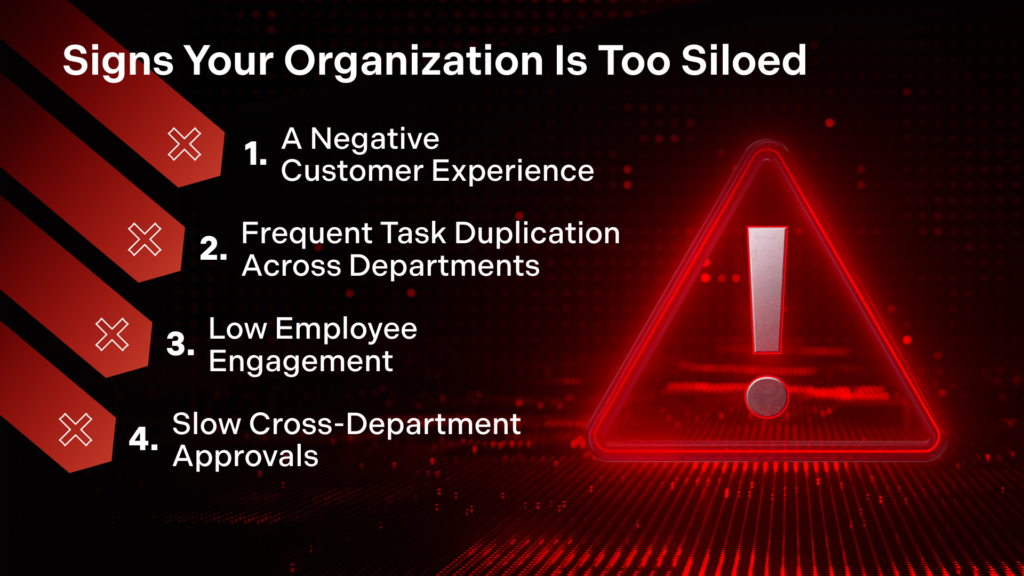 A Guide to Knowledge Silos in the Workplace | Bloomfire