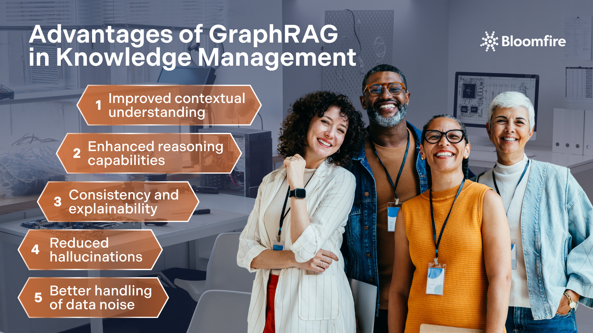 GraphRAG: The Evolution of RAG in AI KMS | Bloomfire